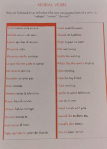 23. Modal Verbs - Spanish for London