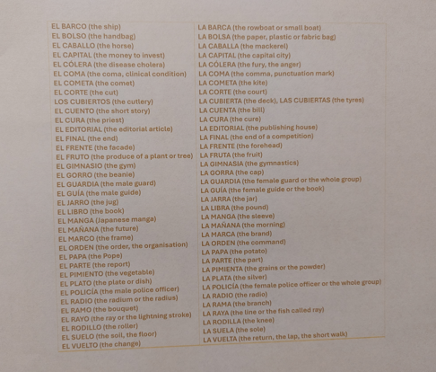 34. Feminine or Masculine Nouns - Spanish for London